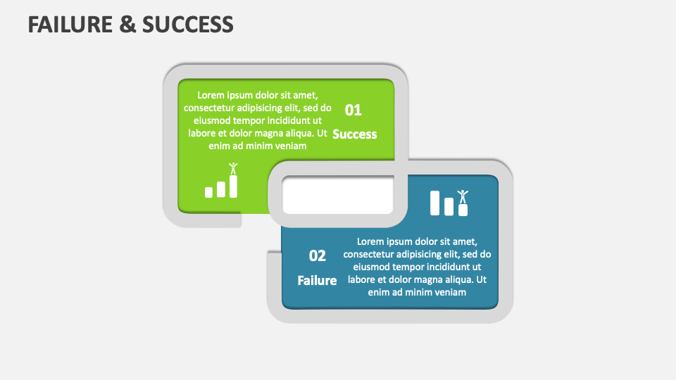 Failure and Success Template for PowerPoint and Google Slides - PPT Slides