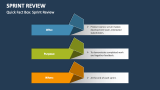 Sprint Review Template for PowerPoint and Google Slides - PPT Slides