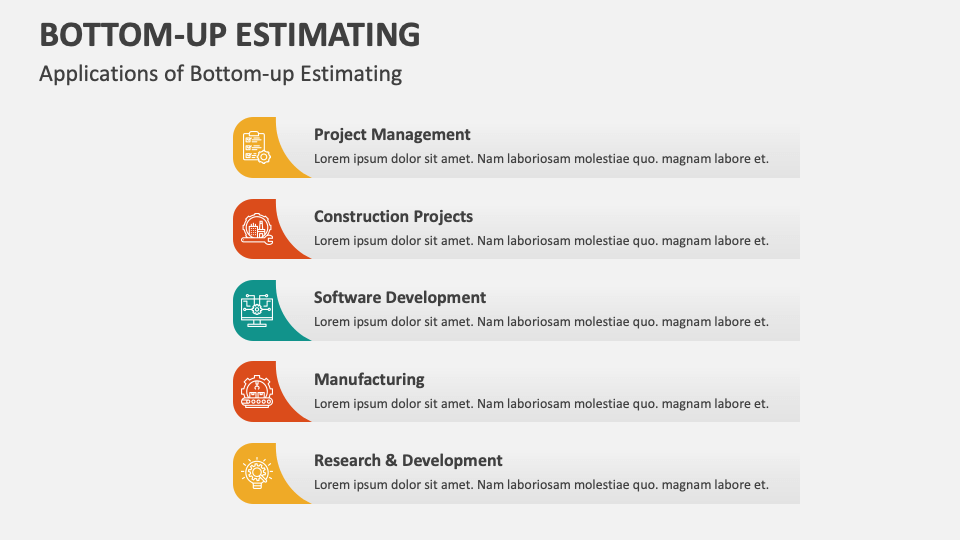 Bottom-Up Estimating Template for Google Slides and PowerPoint - PPT Slides