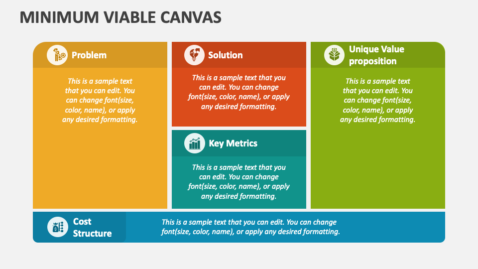 Minimum Viable Canvas PowerPoint and Google Slides Template - PPT Slides