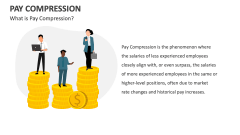 Pay Compression PowerPoint and Google Slides Template - PPT Slides