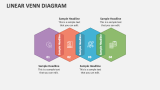 Linear Venn Diagram PowerPoint and Google Slides Template - PPT Slides
