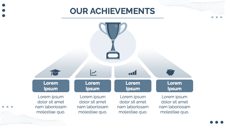 CEO Presentation for Google Slides and PowerPoint - PPT Slides