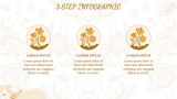 Free Floral Theme for Google Slides and PowerPoint