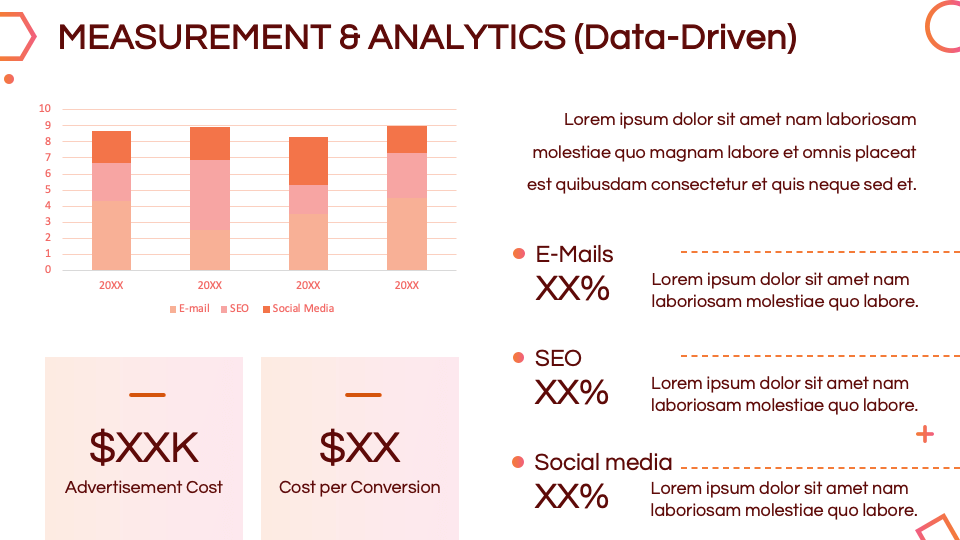 Digital Marketing Proposal Presentation for Google Slides and PowerPoint