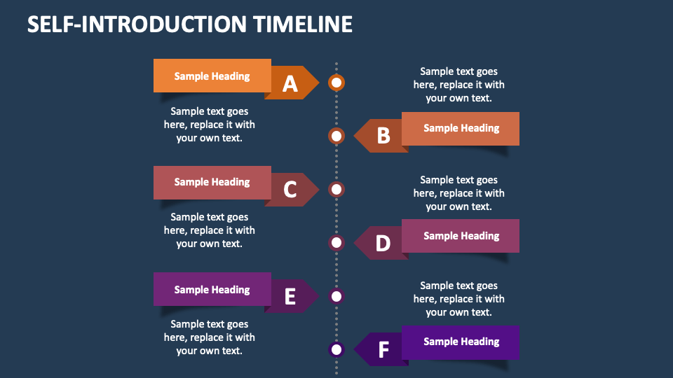 Self-Introduction Timeline PowerPoint and Google Slides Template - PPT ...