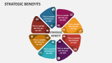 Strategic Benefits PowerPoint and Google Slides Template - PPT Slides