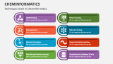 Cheminformatics PowerPoint and Google Slides Template - PPT Slides