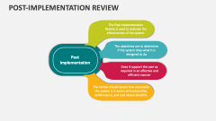 Post-Implementation Review Template for PowerPoint and Google Slides ...