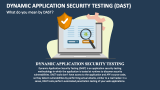Dynamic Application Security Testing (DAST) PowerPoint and Google ...