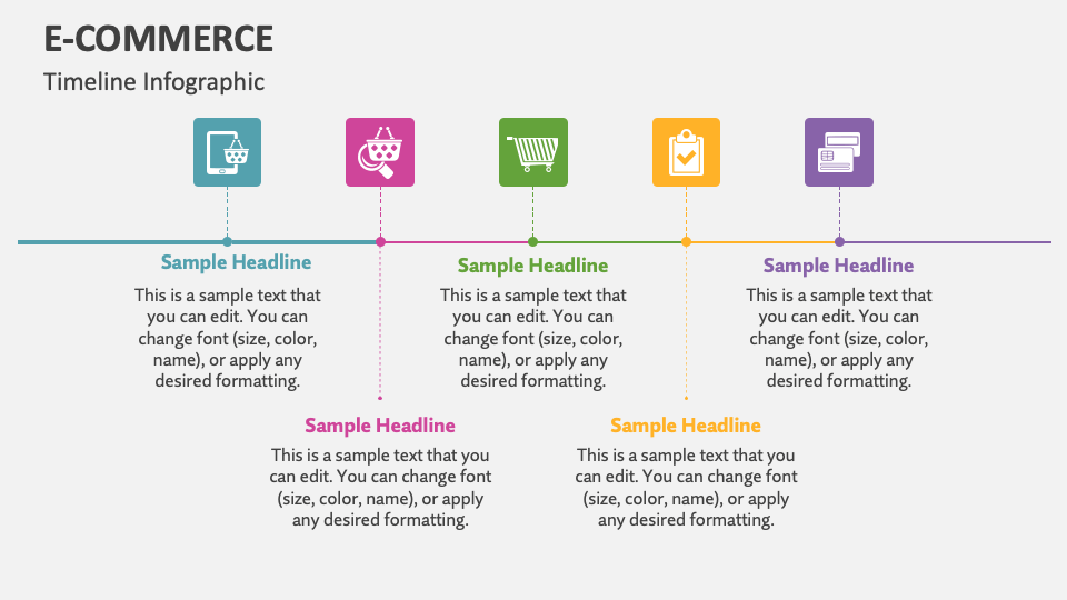 E-Commerce Theme PowerPoint and Google Slides Template - PPT Slides
