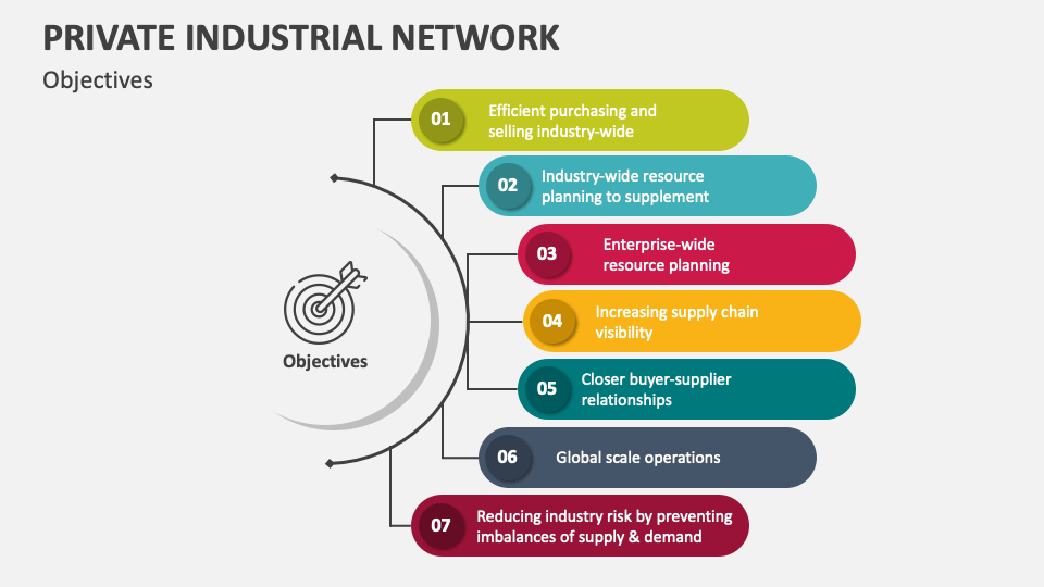 Private Industrial Network PowerPoint and Google Slides Template - PPT ...