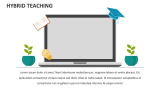 Hybrid Teaching Template for Google Slides and PowerPoint - PPT Slides
