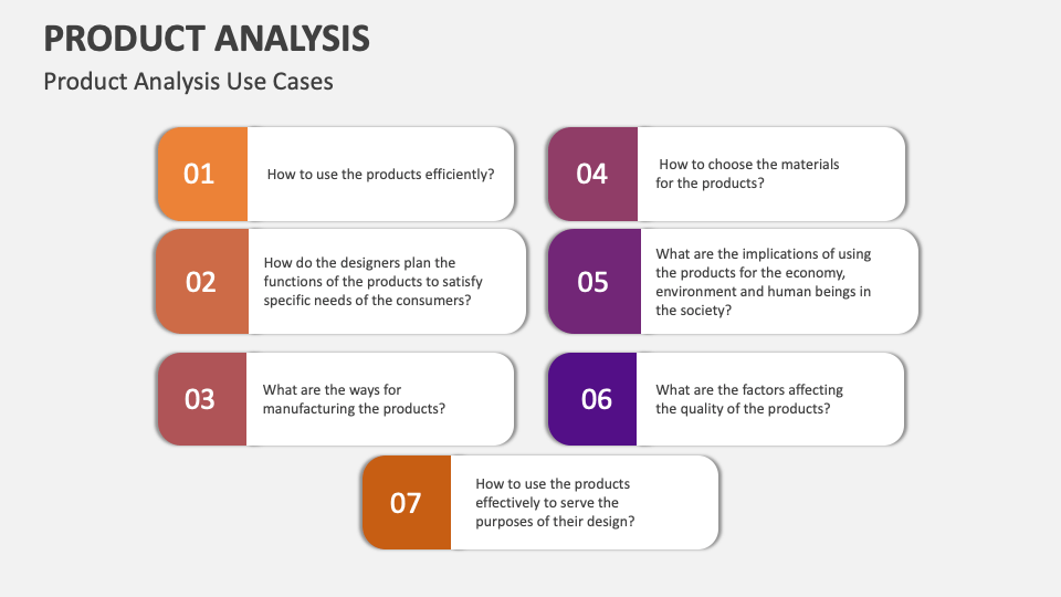 Product Analysis Template for PowerPoint and Google Slides - PPT Slides