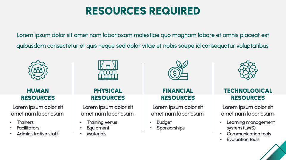 Training Rollout Template for Google Slides and PowerPoint - PPT Slides