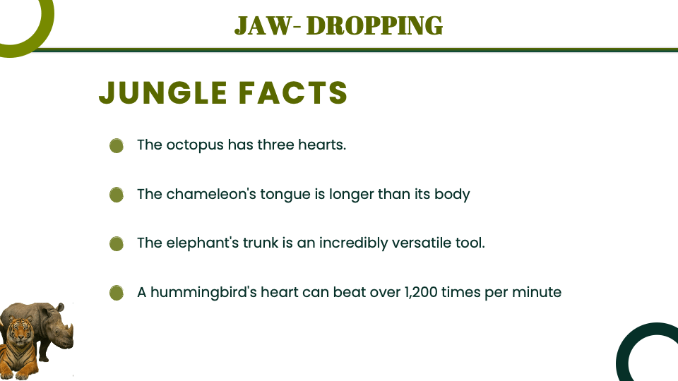 Free - Wild Animals Template for Google Slides and PowerPoint - PPT Slides