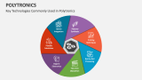 Polytronics PowerPoint and Google Slides Template - PPT Slides