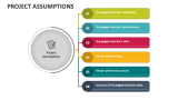 Project Assumptions PowerPoint and Google Slides Template - PPT Slides