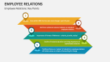 Employee Relations Template for PowerPoint and Google Slides - PPT Slides