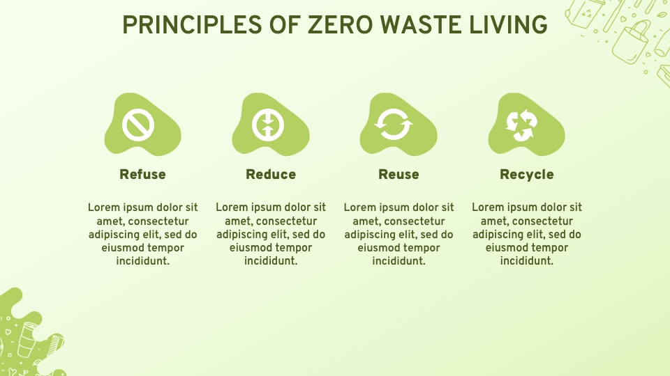 Zero Waste Living PowerPoint and Google Slides Template - PPT Slides