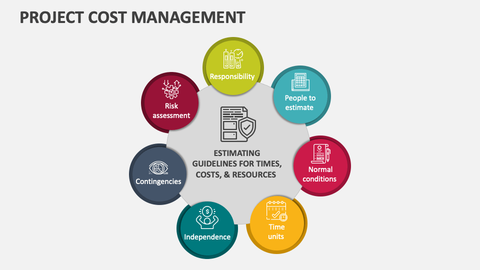 Project Cost Management PowerPoint and Google Slides Template - PPT Slides