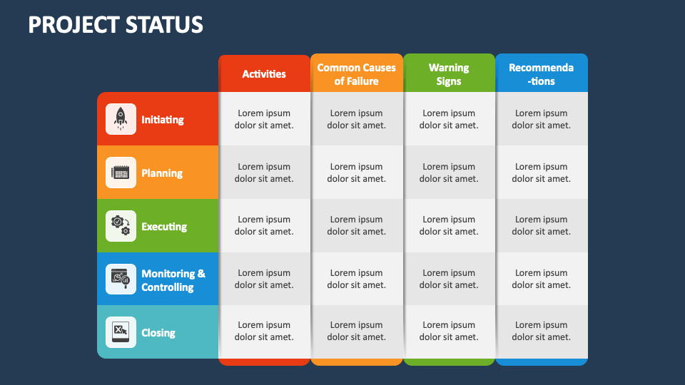 Project Status Template for Google Slides and PowerPoint - PPT Slides