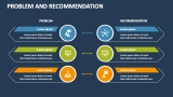 Problem and Recommendation Template for Google Slides and PowerPoint ...