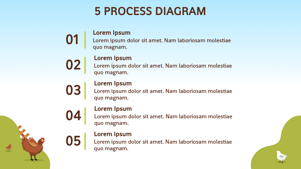 Poultry Farm Presentation Theme for PowerPoint and Google Slides - PPT ...