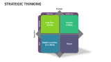 Strategic Thinking Template for PowerPoint and Google Slides - PPT Slides