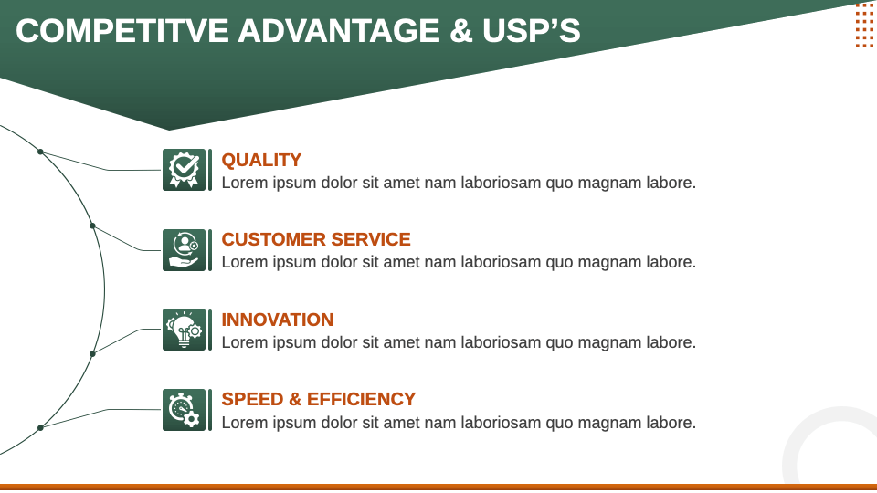 Export Business Company Profile for Google Slides and PowerPoint