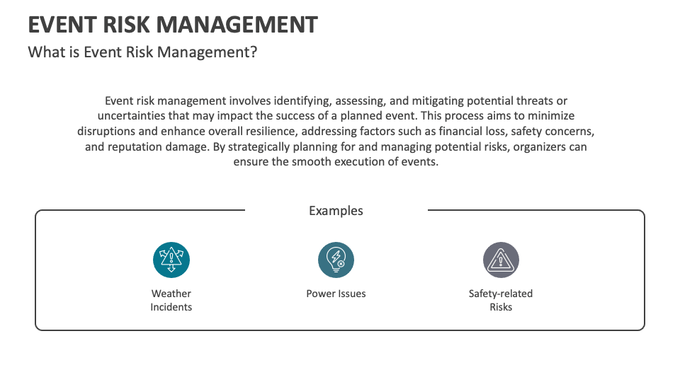 Event Risk Management Template for Google Slides and PowerPoint - PPT ...