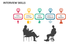 Interview Skills Template for PowerPoint and Google Slides - PPT Slides