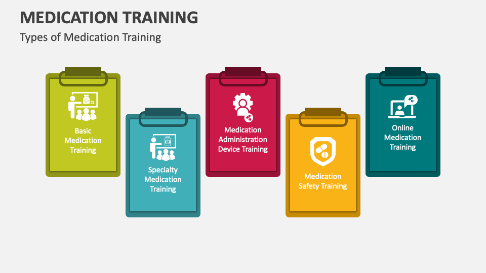 Medication Training PowerPoint and Google Slides Template - PPT Slides