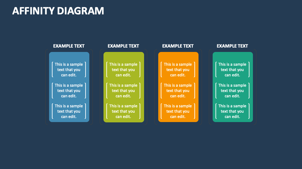 Affinity Diagram Template for PowerPoint and Google Slides - PPT Slides