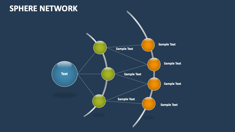 Sphere Network Template for PowerPoint and Google Slides - PPT Slides
