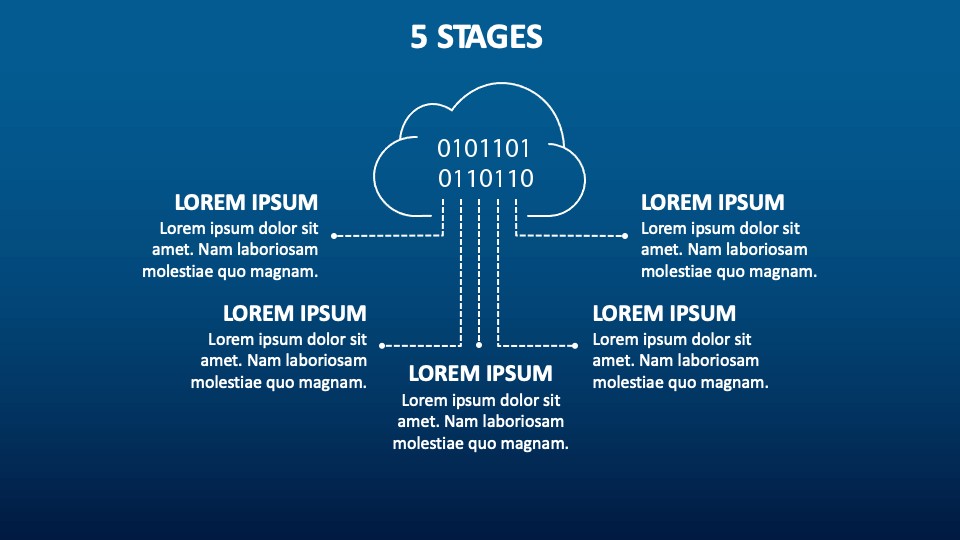 Cloud Technology Theme for PowerPoint and Google Slides - PPT Slides