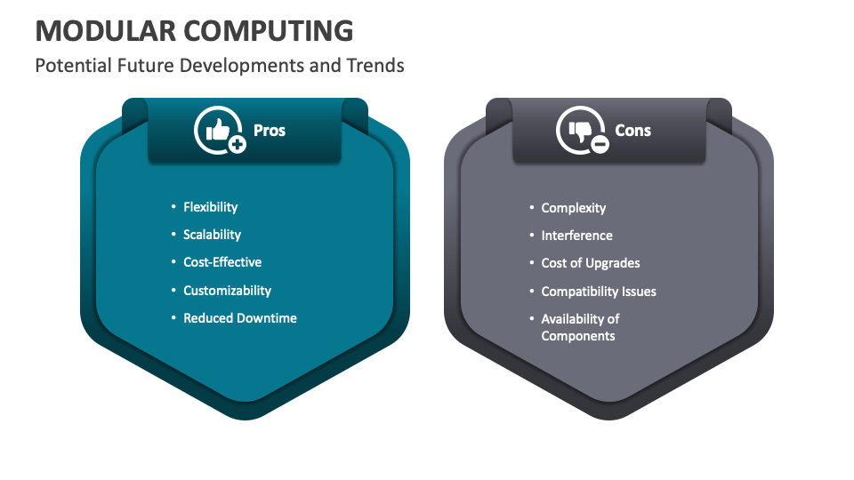 Modular Computing PowerPoint and Google Slides Template - PPT Slides