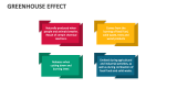 Greenhouse Effect Template for PowerPoint and Google Slides - PPT Slides