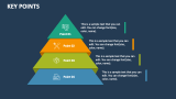 Key Points PowerPoint and Google Slides Template - PPT Slides