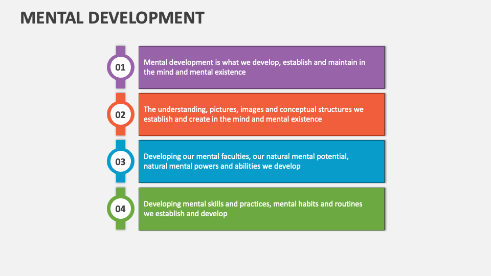Mental Development Template for PowerPoint and Google Slides - PPT Slides