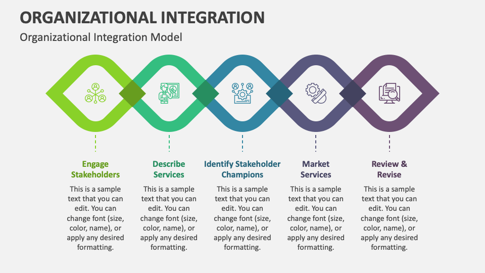 Organizational Integration PowerPoint and Google Slides Template - PPT ...