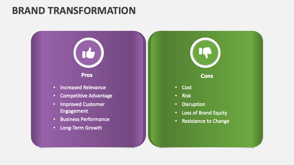 Brand Transformation PowerPoint and Google Slides Template - PPT Slides