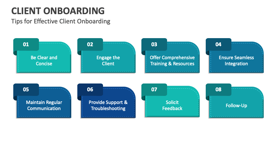 Client Onboarding Template for PowerPoint and Google Slides - PPT Slides