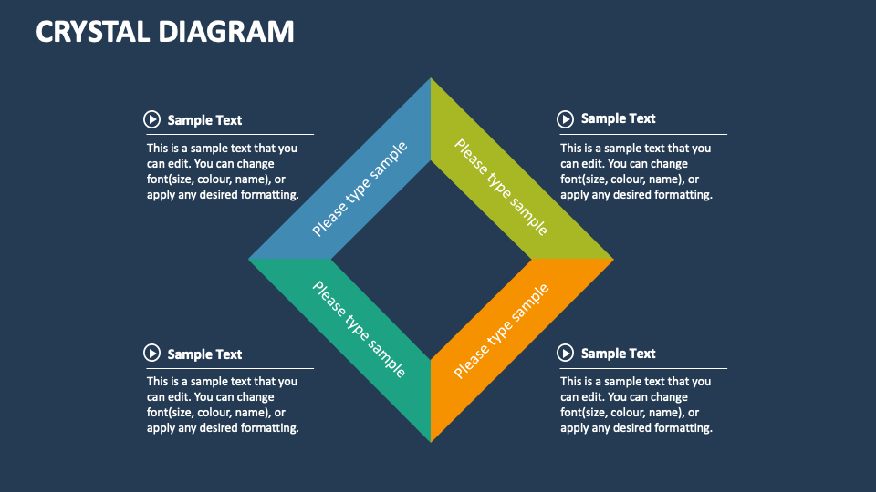 Crystal Diagram for PowerPoint and Google Slides - PPT Slides