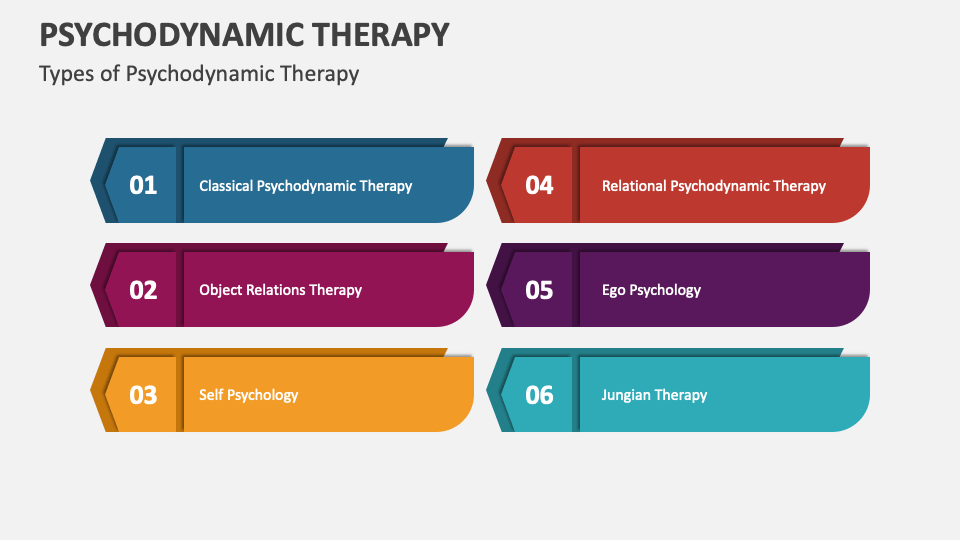 Psychodynamic Therapy PowerPoint and Google Slides Template - PPT Slides