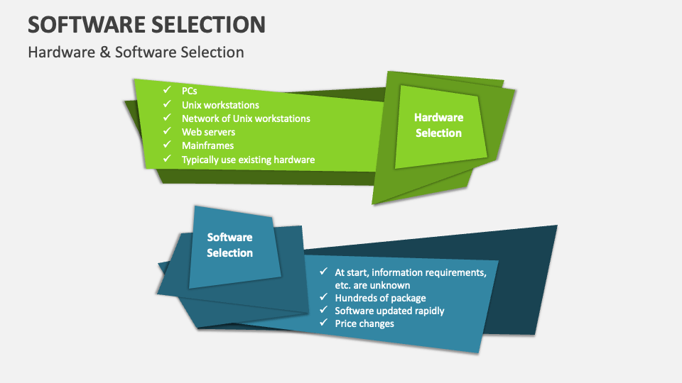 Software Selection Template for PowerPoint and Google Slides - PPT Slides