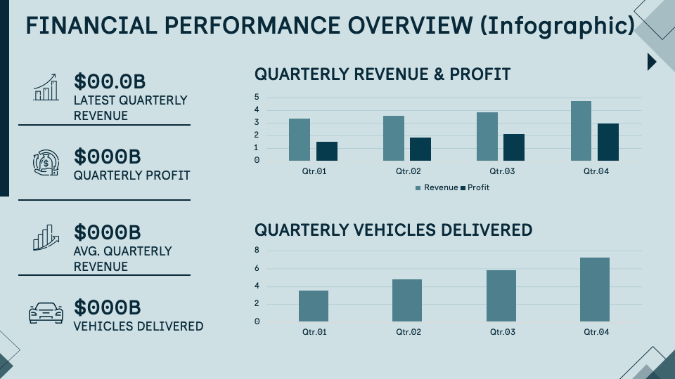 Free - Tesla Case Study Template for Google Slides and PowerPoint - PPT ...