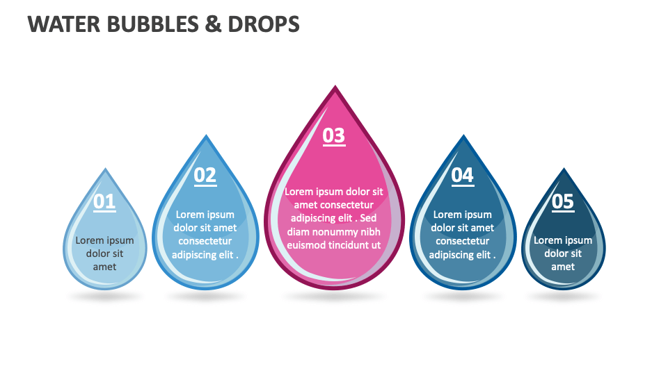 Water Bubbles and Drops PowerPoint and Google Slides Template - PPT Slides