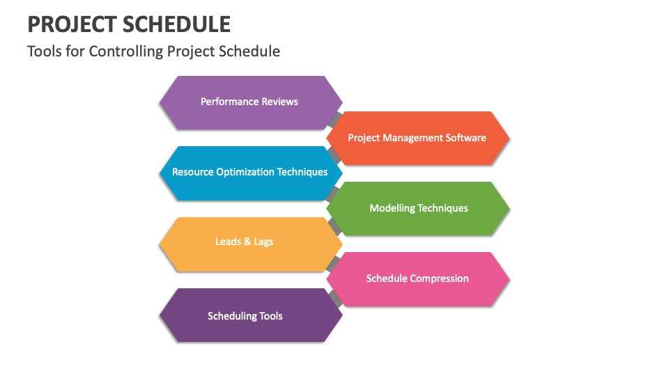 Project Schedule Template for PowerPoint and Google Slides - PPT Slides