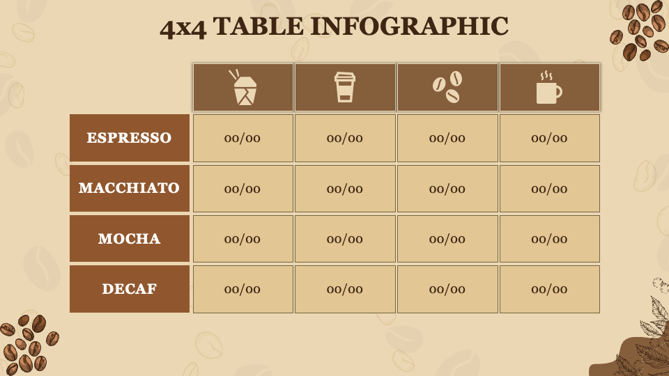 Free Coffee Theme for Google Slides and PowerPoint